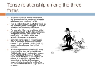 Christianity, Islam, and Judaism | PPTX