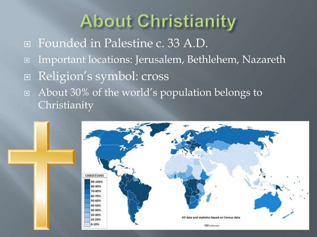 Christianity Project | PPT