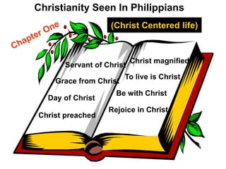 Christianity Seen In Philippians.ppt | Christianity | Religion ...