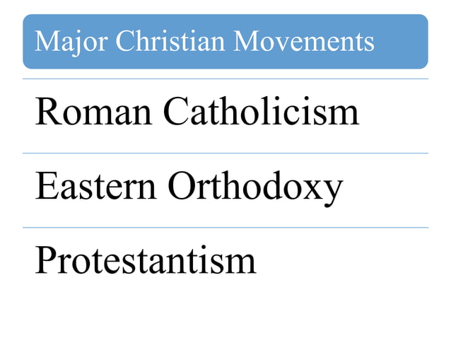 Christianity (world religion) | PPTX | Christianity | Religion & Spirituality