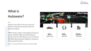 BRINGING AUTONOMY WITHIN REACH | PPT