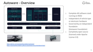 BRINGING AUTONOMY WITHIN REACH | PPT