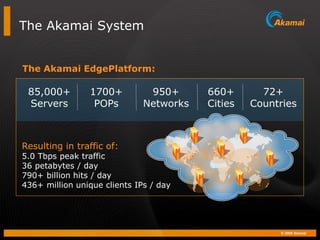 PLNOG 6: Christian Kaufmann - How Akamai delivers your packets - the ...