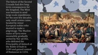 Christian Kingdom of Jerusalem | PPT