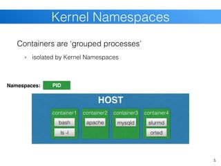 State of Linux Containers for HPC | PPT