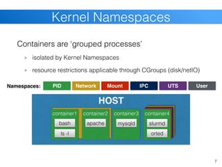 State of Linux Containers for HPC | PDF