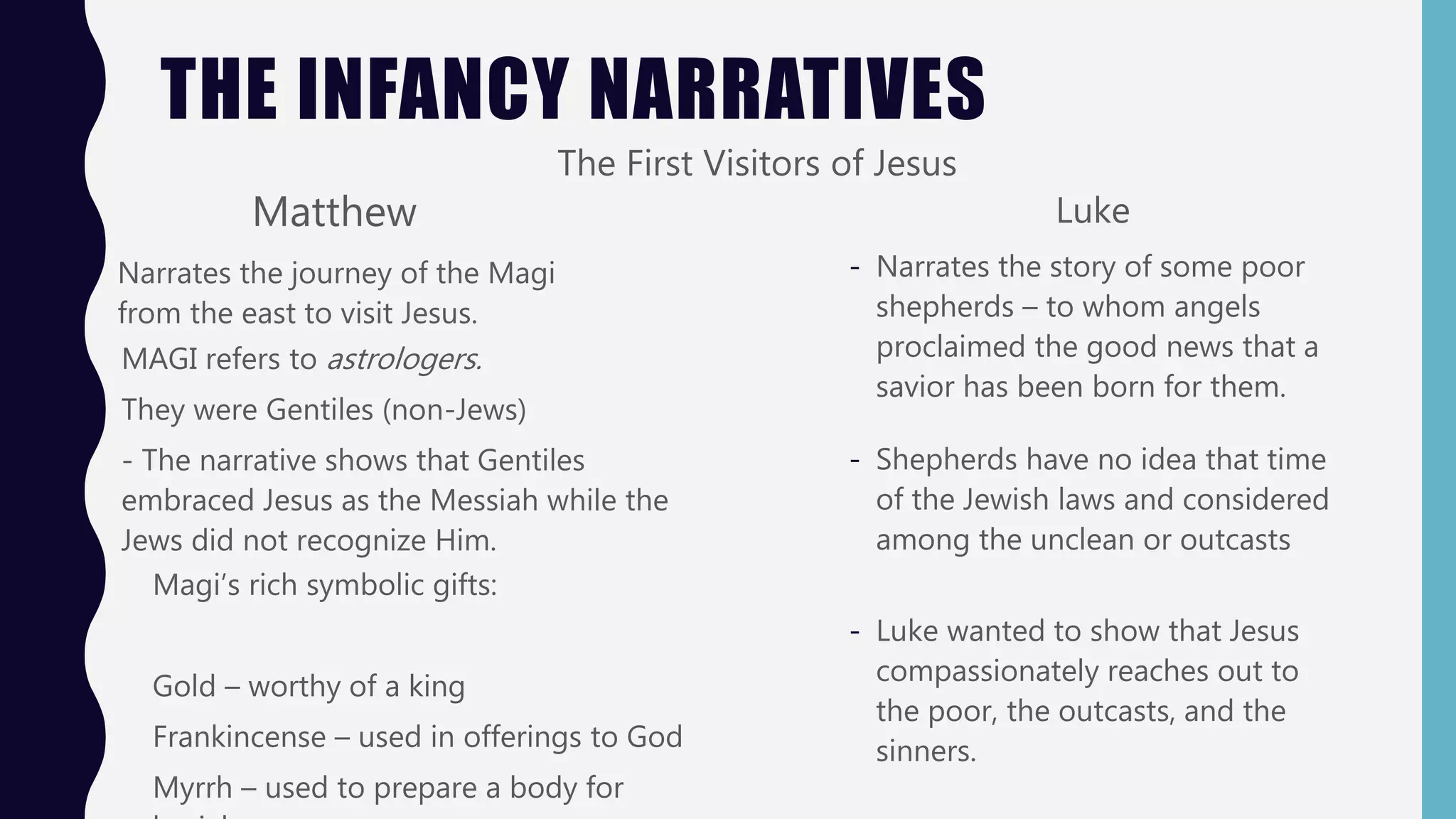 CHRISTIAN LIVING EDUCATION | PPTX