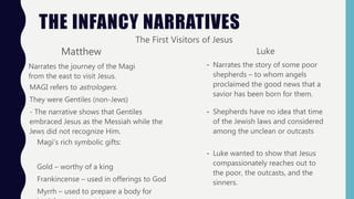 CHRISTIAN LIVING EDUCATION | PPTX