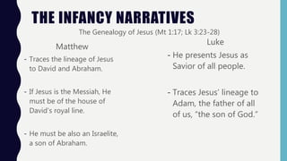 CHRISTIAN LIVING EDUCATION | PPTX