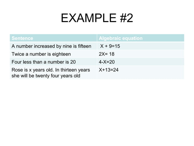 Christian math[1] | PPT