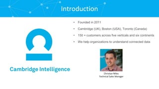Graphs & the Police: How Law Enforcement Analyze Connected Data at ...