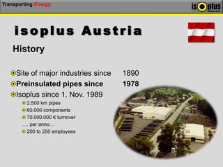 Christian mosbock, ISOPLUS | PPT