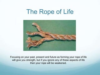 Christian perspective on marriage and money matters | PPTX | Financial ...