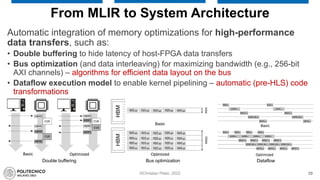 Automatic generation of hardware memory architectures for HPC | PPT