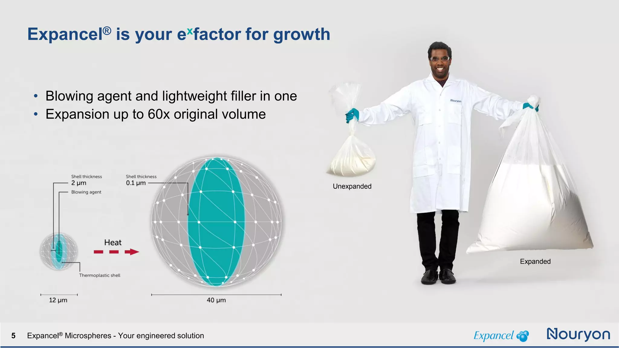 AUTOMOTIVE LIGHTWEIGHTING WITH A NEW HIGH PRESSURE RESISTANT ...