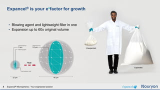 AUTOMOTIVE LIGHTWEIGHTING WITH A NEW HIGH PRESSURE RESISTANT ...