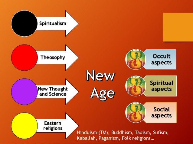 Christians and the New Age