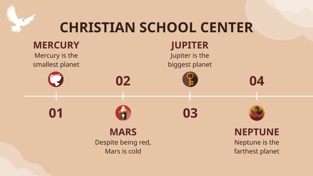 Christian School Center Infographics by Slidesgo template.pptx