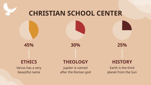 Christian School Center Infographics by Slidesgo template.pptx