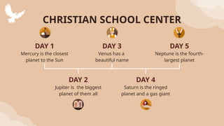Christian School Center Infographics by Slidesgo template.pptx