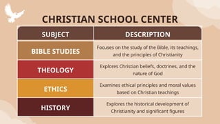 Christian School Center Infographics by Slidesgo template.pptx