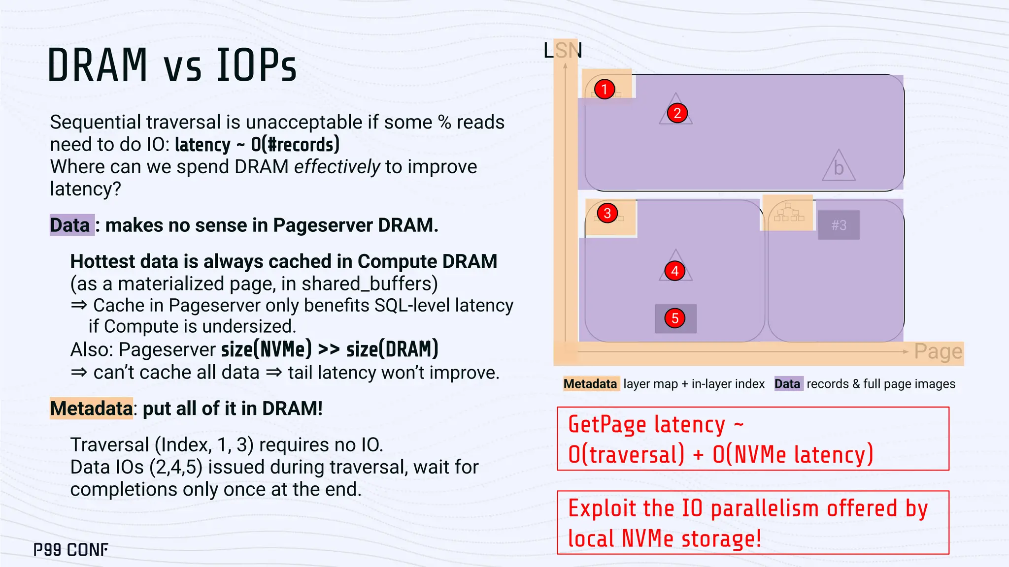 Reworking the Neon IO stack: Rust+tokio+io_uring+O_DIRECT by Christian Schwarz | PDF