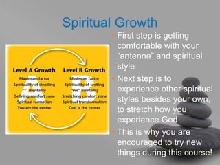 Christian Spirituality: Connecting to God (Day 1) | PPTX