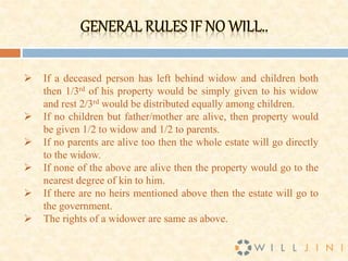 Distribution of Assets as per Christian Succession Laws | PPTX