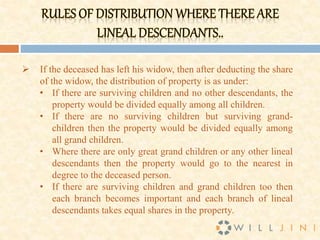 Distribution of Assets as per Christian Succession Laws | PPTX