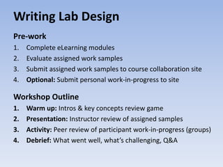 Learning Services Request Intake Process | PPTX