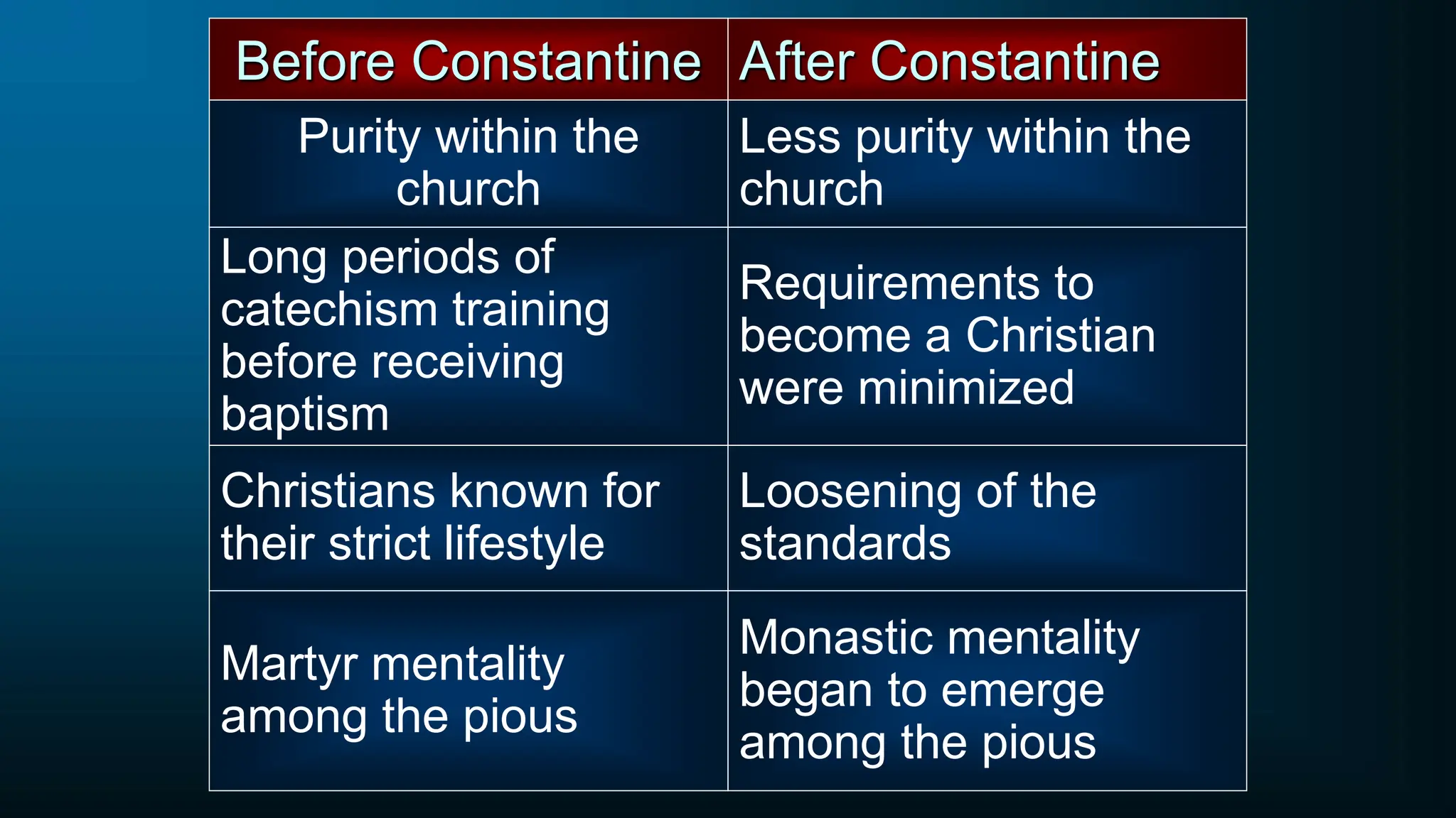 Christian Vincentian Spirituality History.pptx