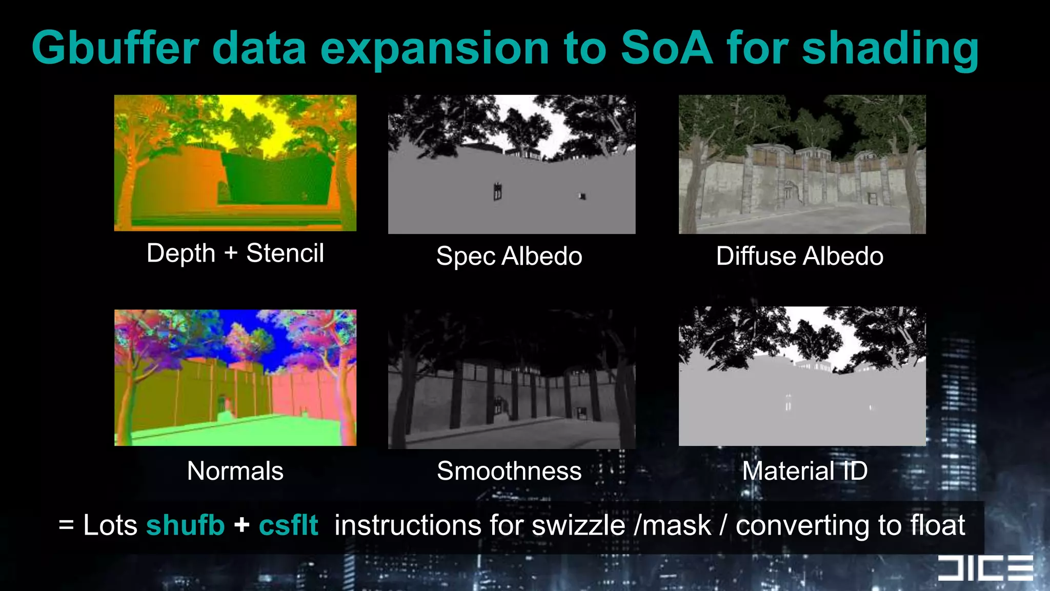 SPU-Based Deferred Shading in BATTLEFIELD 3 for Playstation 3 | PPTX