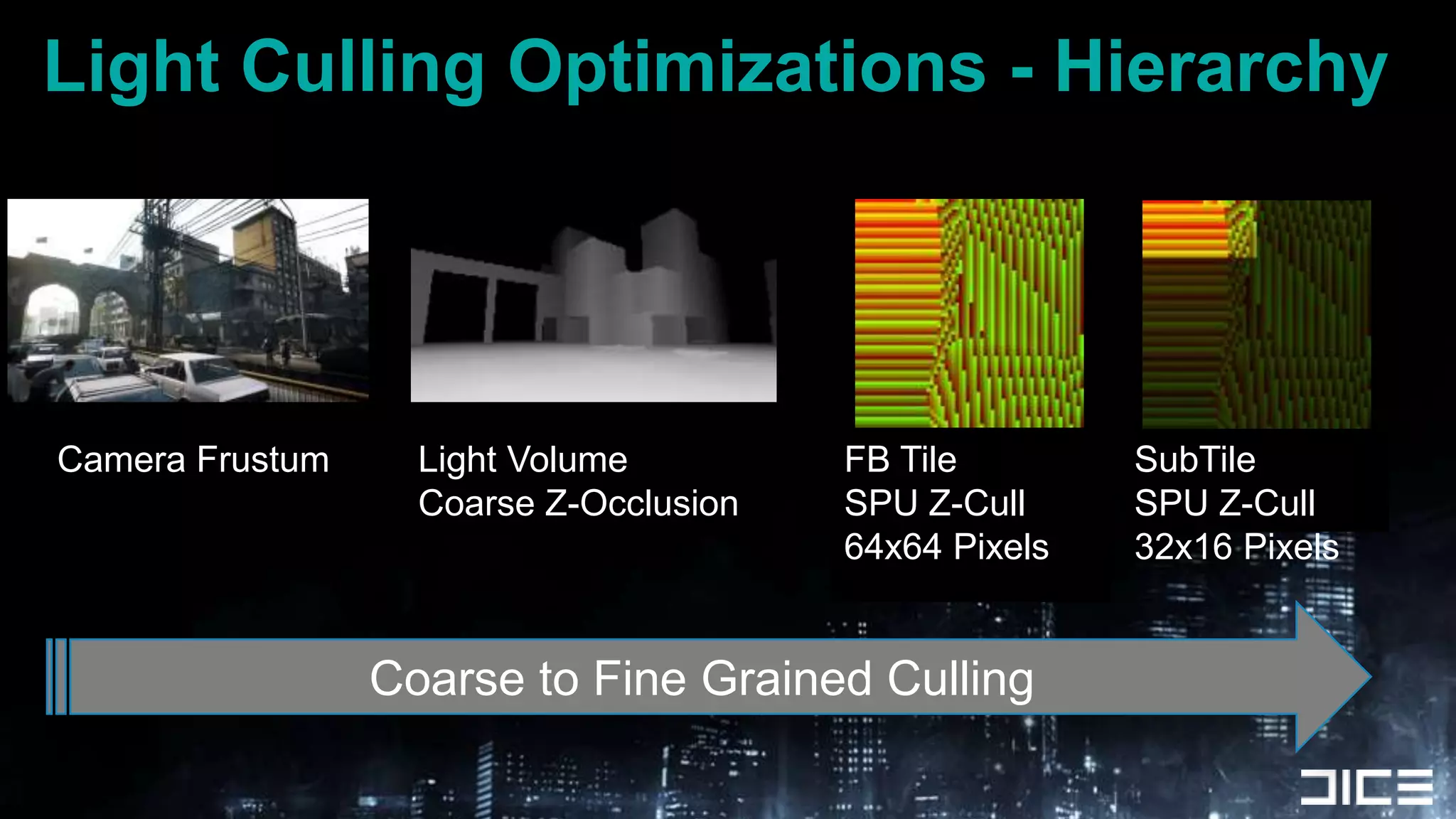 SPU-Based Deferred Shading in BATTLEFIELD 3 for Playstation 3 | PPTX