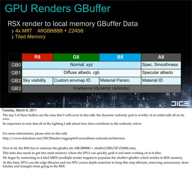 SPU-based Deferred Shading for Battlefield 3 on Playstation 3 | PPT