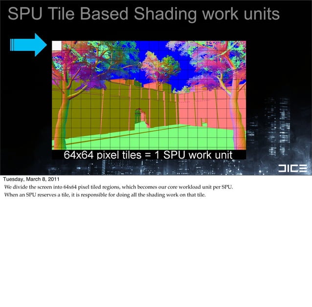 SPU-based Deferred Shading for Battlefield 3 on Playstation 3 | PPT