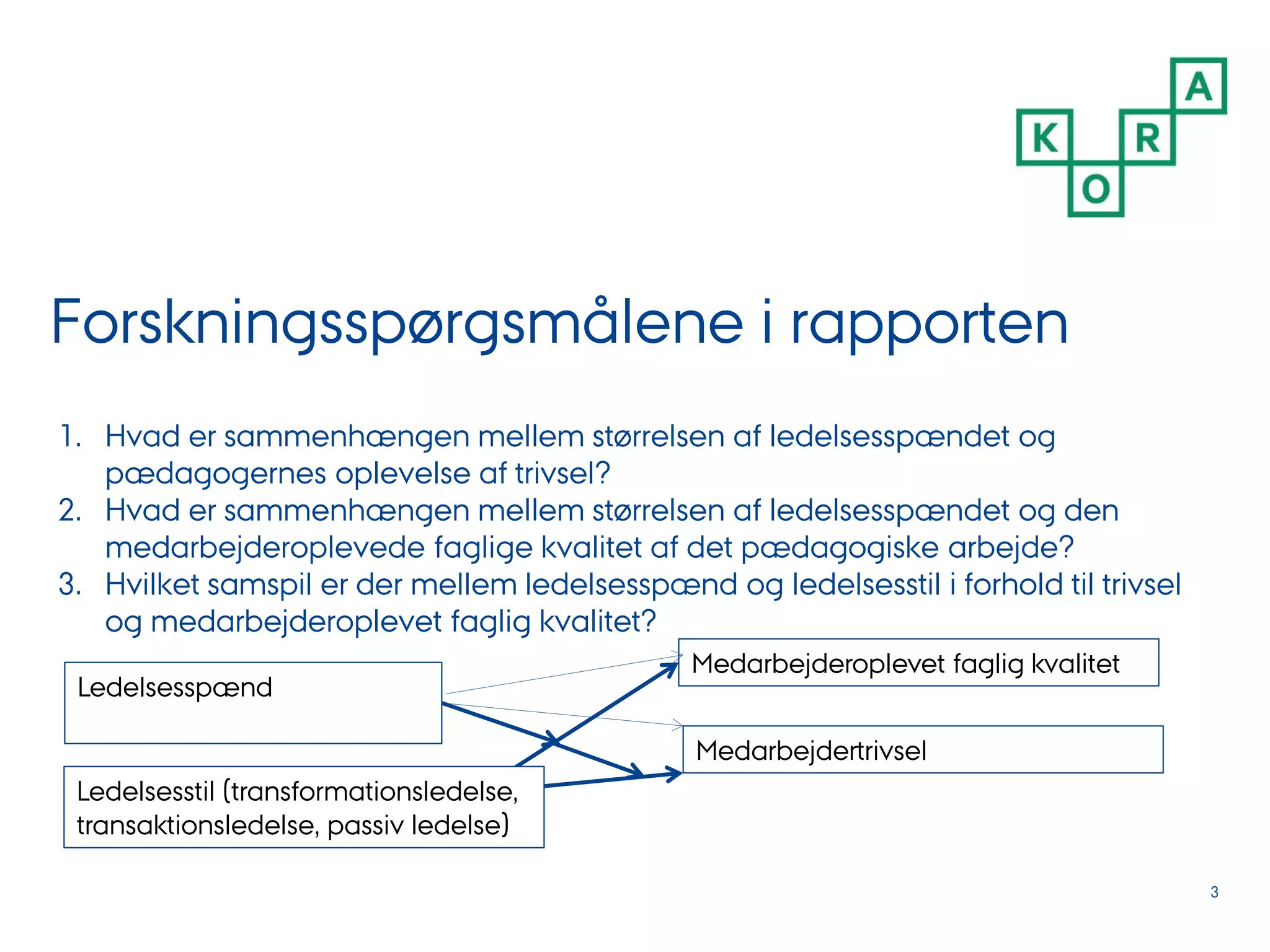 Christina Holm-Petersen - Hvor mange medarbejdere kan en leder have ...