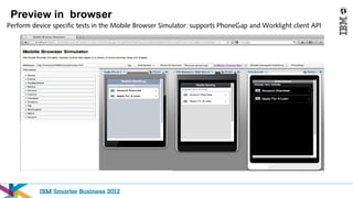 Udvikling af apps til mobile enheder med IBM Worklight, Christina Møller, IBM | PPT