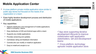 Udvikling af apps til mobile enheder med IBM Worklight, Christina ...