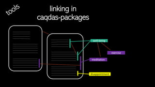 Christina Silver - Benefits of CAQDAS for reflexivity.pdf