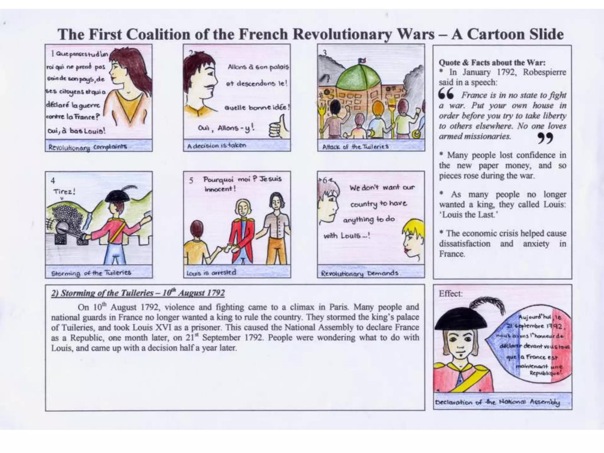 French Revolution Comic | PPT
