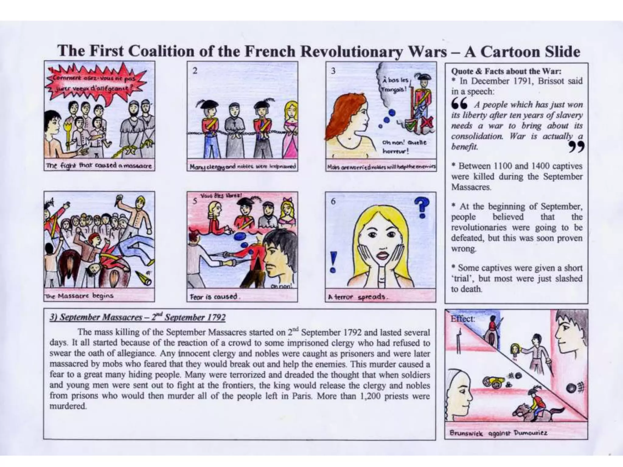 French Revolution Comic | PPT