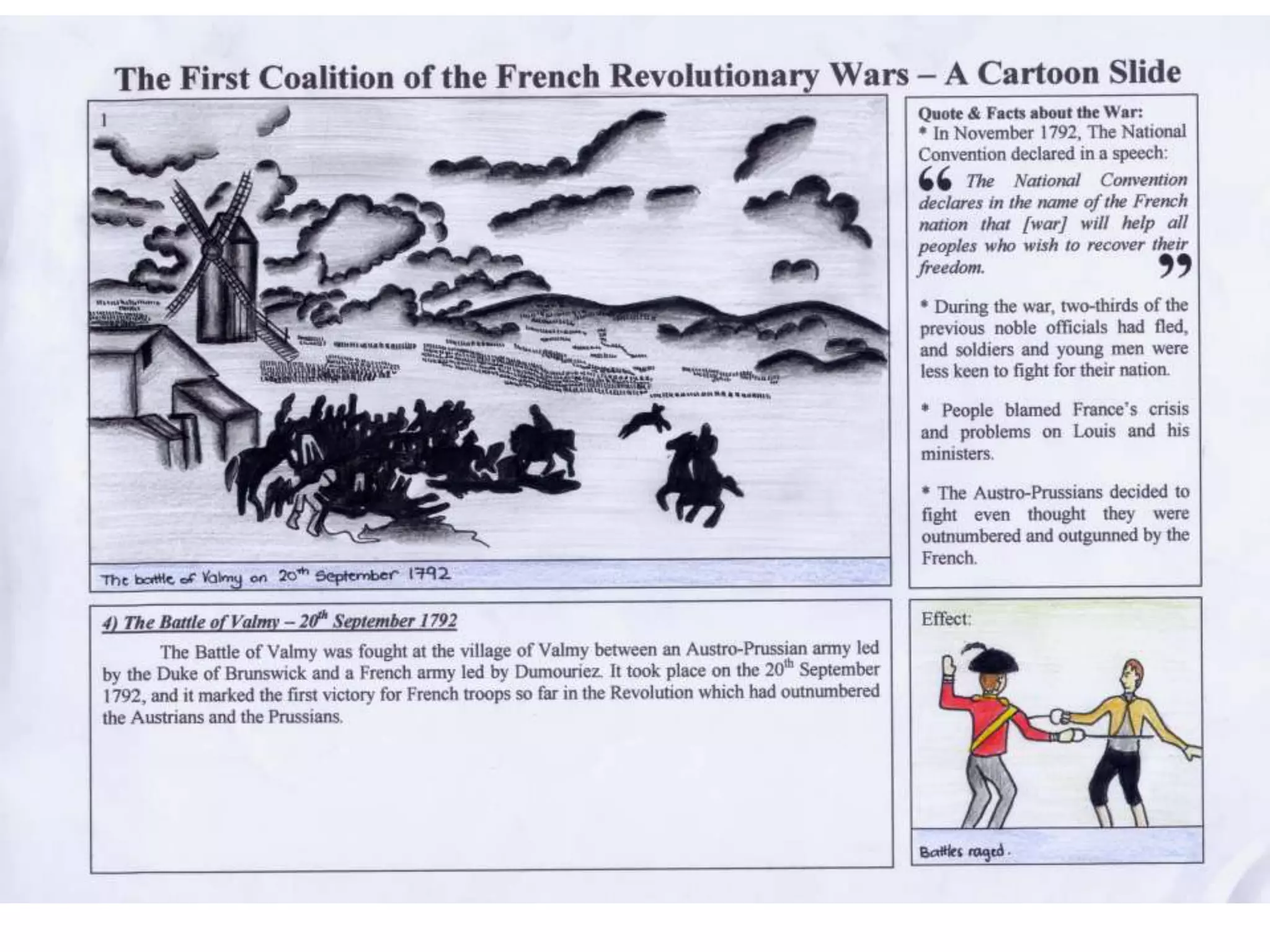 French Revolution Comic | PPT