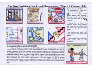 French Revolution Comic | PPT