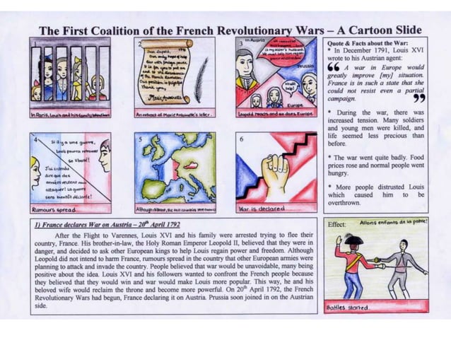 French Revolution Comic | PPTX