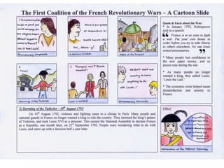 French Revolution Comic | PPT