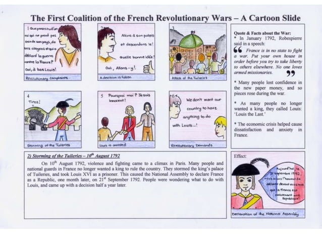 French Revolution Comic | PPT