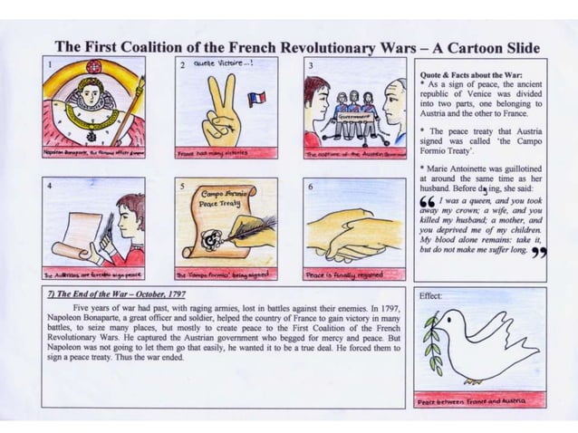 French Revolution Comic | PPT