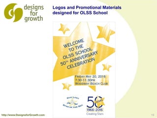 Christine labate-email-design (6) | PPT