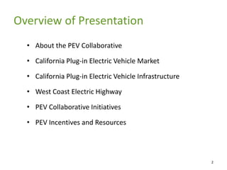 Christine Kehoe, PEV Collaborative | PPTX