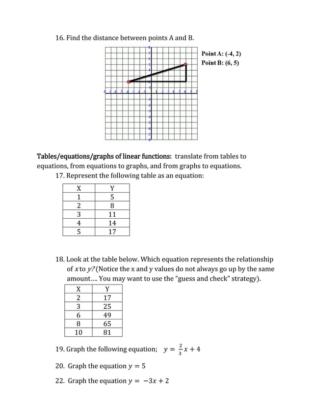 Christmas 2013 8th_grade_semester_exam_study_guide Math Pre-Algebra | DOCX